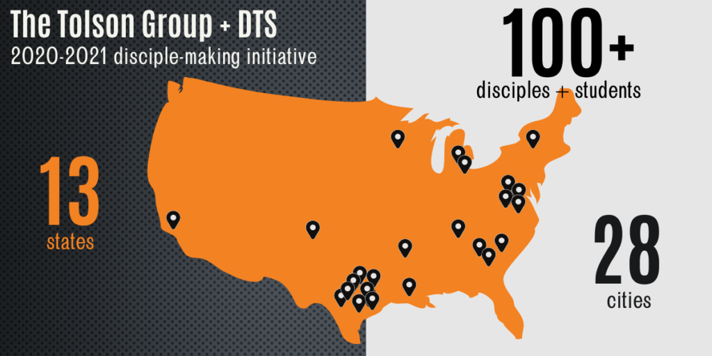 The Tolson Group | August in Review